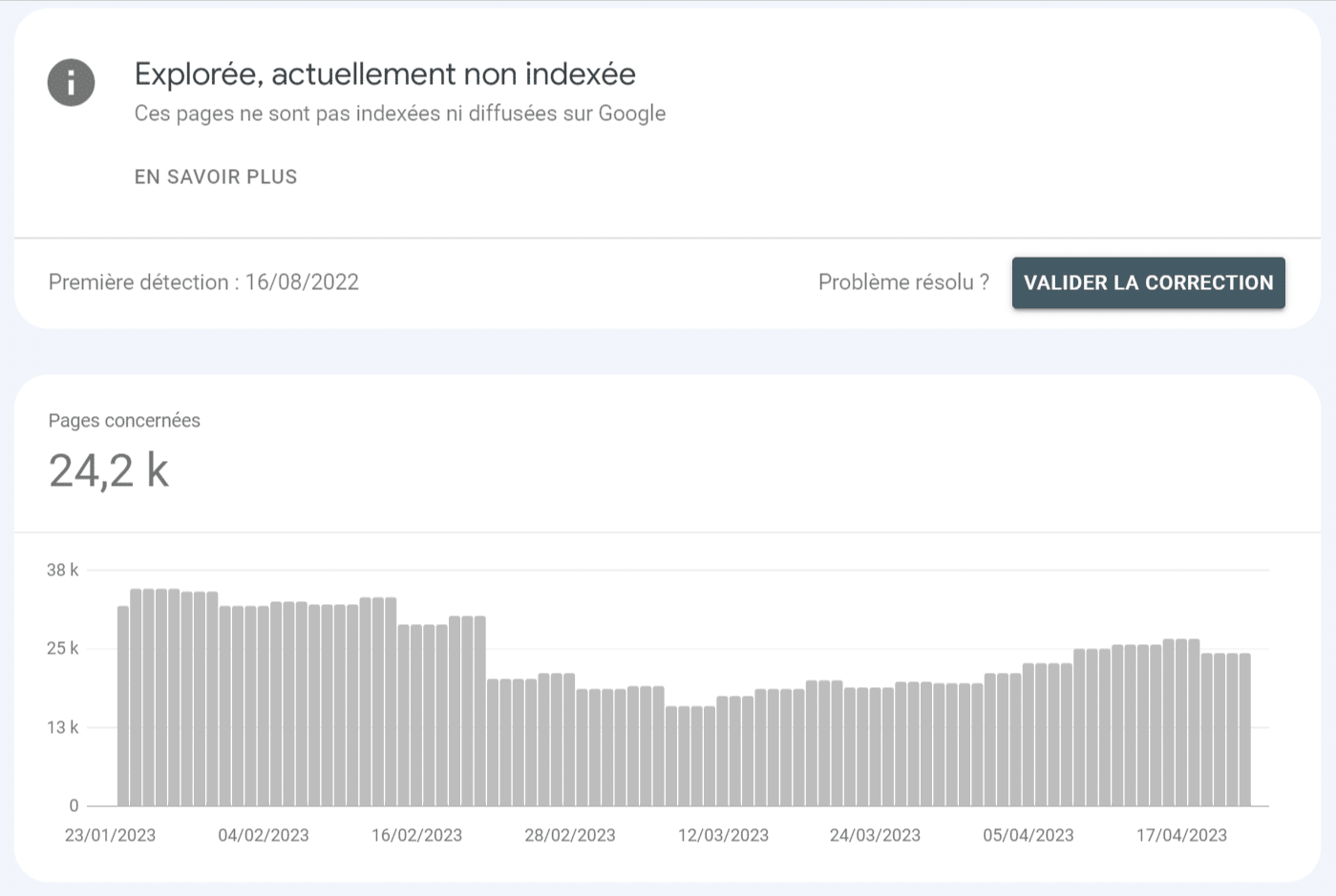 Corriger les pages marquées "Explorée, actuellement non indexée" dans ...